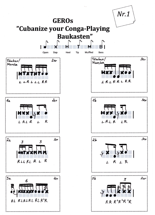 Conga Fill System – Gero Fei